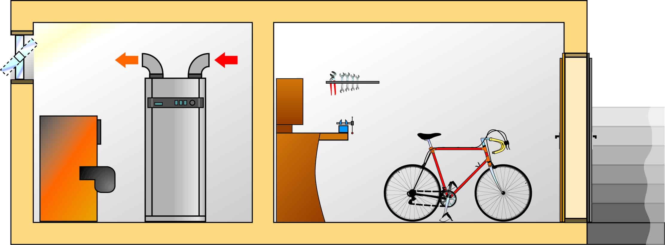 Αντλία Θερμότητας Dimplex DHW - Sieline A.E.