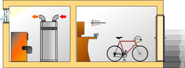 Αντλία Θερμότητας Dimplex DHW - Sieline A.E.